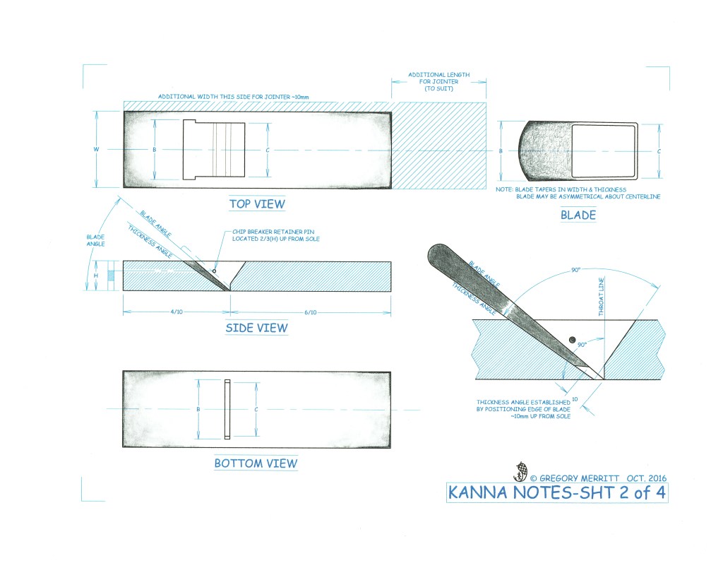 Kanna Reference Sheets | HILLBILLY DAIKU